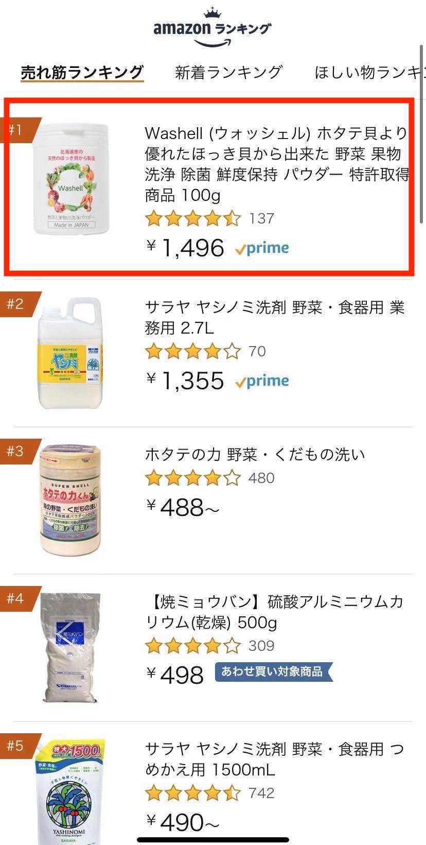 Washell(ウォッシェル）がAmazon売れ筋ランキングで1位を獲得 | パラオの白泥を利用した化粧品とほっき貝を利用した野菜洗浄剤の小売及び卸売｜クレリオ株式会社