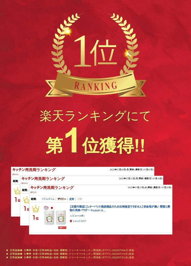 Washell（ウォッシェル）が楽天ランキング1位獲得 | パラオの白泥を利用した化粧品とほっき貝を利用した野菜洗浄剤の小売及び卸売｜クレリオ株式会社